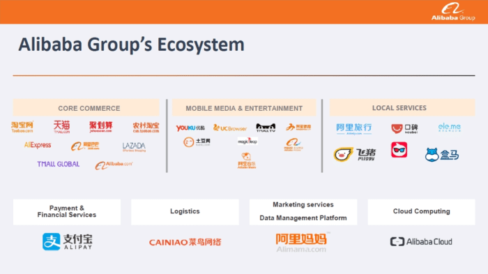 Lengow Day 2019: key takeaways from this year’s event (part 2) - Lengow ...