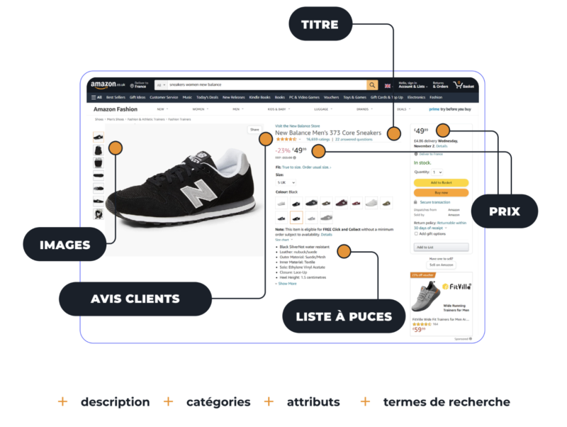 Le guide complet sur la marketplace Amazon - Blog Lengow Le guide complet sur la marketplace Amazon - Blog Lengow
