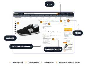 The Comprehensive Guide to Amazon Marketplace - Lengow Blog