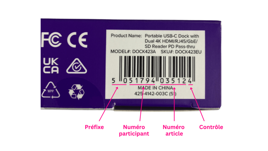 Code EAN : Son utilisation dans l'e-commerce - Blog Lengow