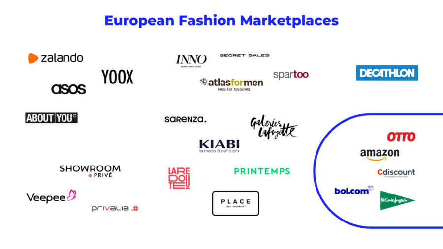 What are the main fashion marketplaces in Europe? - Lengow Blog