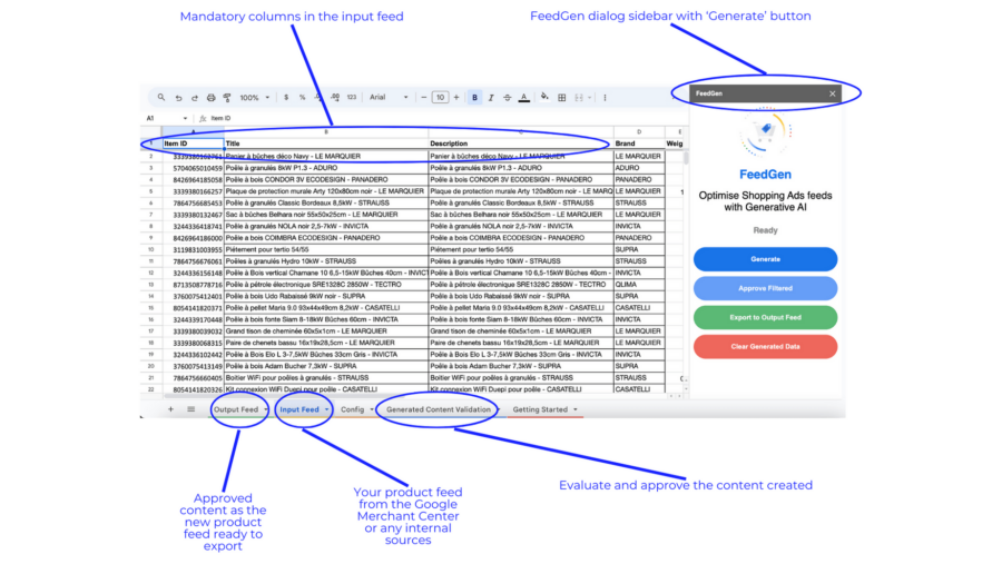 How to prepare your e-commerce product feed with AI - Lengow Blog