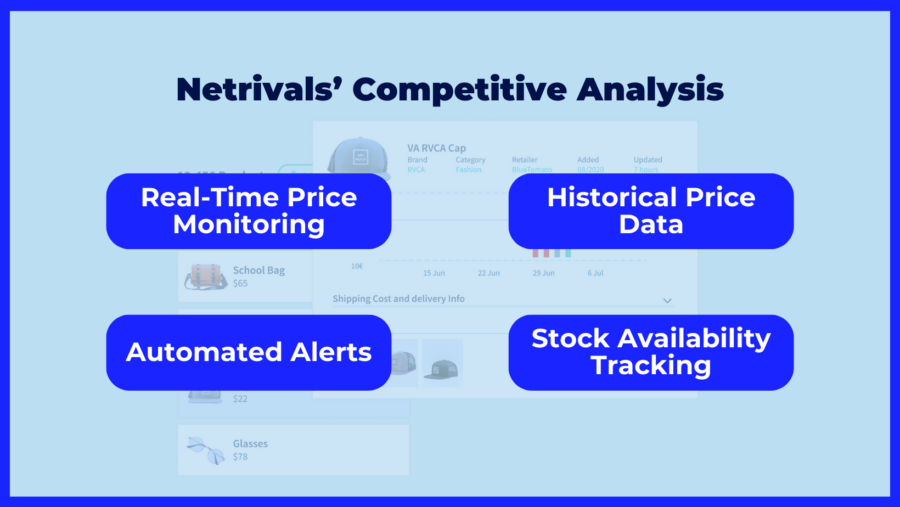 The Ultimate Guide to Competitive Analysis in E-commerce
